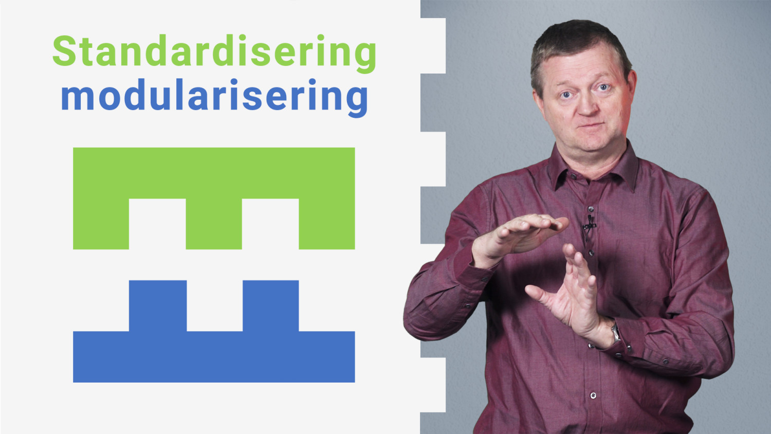 Standardisering och modularisering - Utbildning online