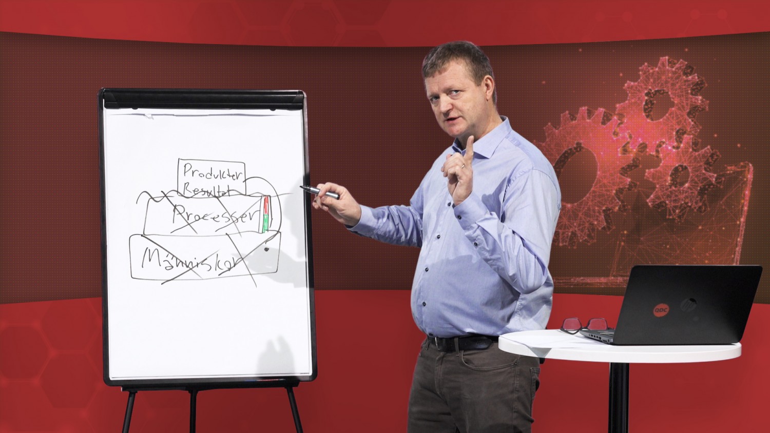 Kompetensutveckling - Utbildning online